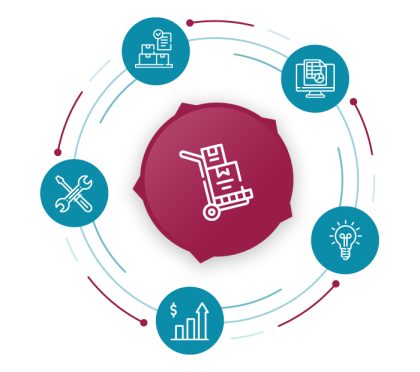 DSD Services | DAO Group